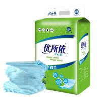China High Absorption Disposable Underpads for Hospital and Surgical in Nonwoven Material for sale