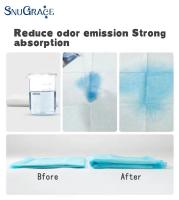 China Top Sheet Soft Nonwoven Fabric Super Absorbent Disposable Underpads for Men and Women for sale