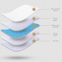 China Maternity Bed Mat Underpads for Medical Incontinence and Japan Sumitomo SAP Technology for sale