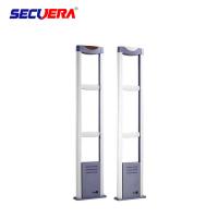 China EAS Antenna System Security Advertisement AM Antenna Anti-theft Equipment for sale