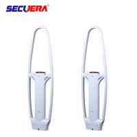 China Shop Security Alarm Turnstile Barrier Gate AM 58KHZ Sensor System EAS Anti Theft Antennas for sale
