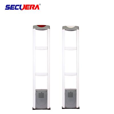 China EAS System Manufacturer, 8.2mhz RF Security Alarm System Antena for sale