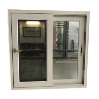 China Aluminum Alloy Windows and Doors 2023 Heat Insulation Waterproof Soundproof Energy-Saving for sale