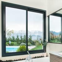 China Square Rotating Sliding Door Two Point Closing Aluminum Window with Magnetic Screen for sale