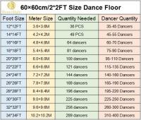 China Black/White Floor Color LED Dance Floor for Night Club Disco Party Pista de Danca for sale