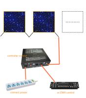 China Hot Sale Blue And White LED Cloth LED Star Curtain For Stage Party Decoration Effect Backdrop LED Light for sale