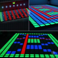 China 30x30cm Durable Dancing Game Floors for Interactive Entertainment for sale