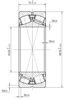 China MEGE 22230 CC/W33（3530) P5 Spherical Roller Bearing for sale