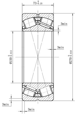 China MEGE 22230 CC/W33（3530) P5 Spherical Roller Bearing for sale