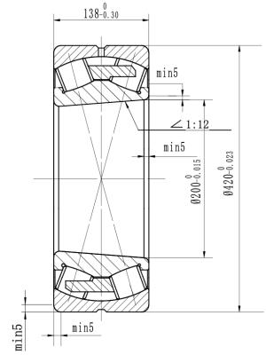 China MEGE 22340K+H2340 Spherical Roller Bearing for sale
