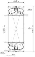 China MEGE 22336 CA/W33（3636）Spherical Roller Bearing for sale