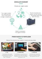 China Organic Waste Compost Machine 200kg Capacity TG-CC-200 PLC Controlled 380V for sale