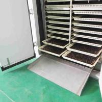 China 26Kw 600KG Fig Food Cabinet Dryer  Heat Pump Dehydrator Durable for sale