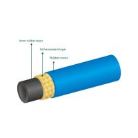 China 1/4 SAE Rubber Refrigerant Charging Hose 36