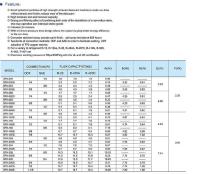 China Dark Blue Bi Flow Liquid Line Drier 4.7mpa For Refrigeration SFK Series for sale