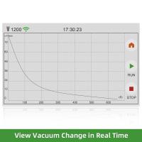 China V1200 12 CFM Dual Stage HVAC Vacuum Pump with Touch Screen Remote Control for sale