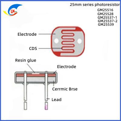China GM255 Series 25528 High Voltage Photoresistor Up To 500v Bright Resistance 10-20KΩ for sale