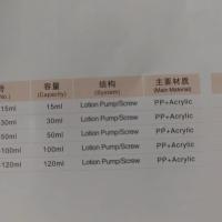 China Rose Gold 15ml 30ml 50ml 100ml 120ml Cosmetic Acrylic Bottle For Lotion Packagings for sale