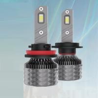 China High-Performance LED Car Headlight Bulbs for International Trade 30W Power and 3000LM Luminous Flux for sale