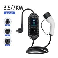 China Portable EV Charger Empowering Your EV with Unmatched Flexibility for sale
