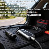 China Portable EV Car Charger offering and competitive pricing with full global certifications and 24 month for peace of mind for sale