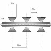 China 2.5mm Galvanized Anti Climb Barbed Razor Wire for Protective Construction for sale