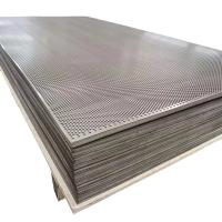 China 1.5mm Galvanized Perforated Metal Sheet 1220×2440mm with 5mm Round Holes for Ventilation Panels for sale