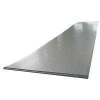 China AISI 4x8 5x10 Stainless Steel Sheet 0.5 Mm 0.8mm 1.0mm 1.2mm 1.5mm 2mm 3mm for sale