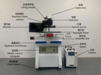 China High Precision Fiber Laser Marking Machine For Metal Nonmetal Permanent Code Logo Engraving for sale