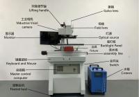 China Bench Top Fiber Laser Marking Machine For Metal Plastic Logo Code Precision Engraving for sale