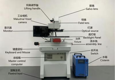 China Bench Top Fiber Laser Marking Machine For Metal Plastic Logo Code Precision Engraving for sale