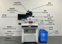 China Desktop Stable Fiber Laser Marking Machine For Metal Plastic Logo Code Precise Permanent Engraving for sale