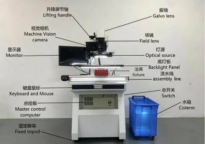 China Desktop Stable Fiber Laser Marking Machine For Metal Plastic Logo Code Precise Permanent Engraving for sale