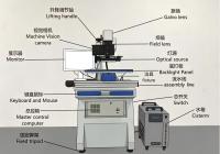 China Desktop Fiber Laser Engraving Machine Permanent Metal Plastic Logo Code Marking for sale