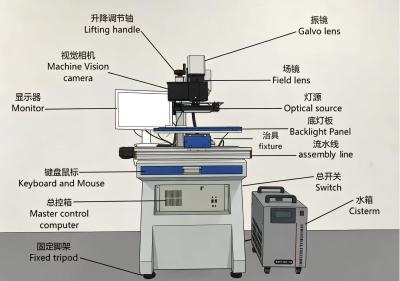 China Desktop Fiber Laser Engraving Machine Permanent Metal Plastic Logo Code Marking for sale
