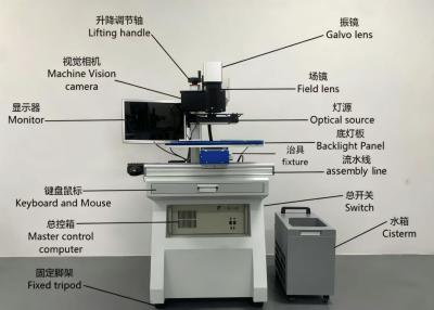 China Low Noise Desktop Fiber Laser Marking Machine For Metal Plastic Brand Mark Batch Code Engraving for sale