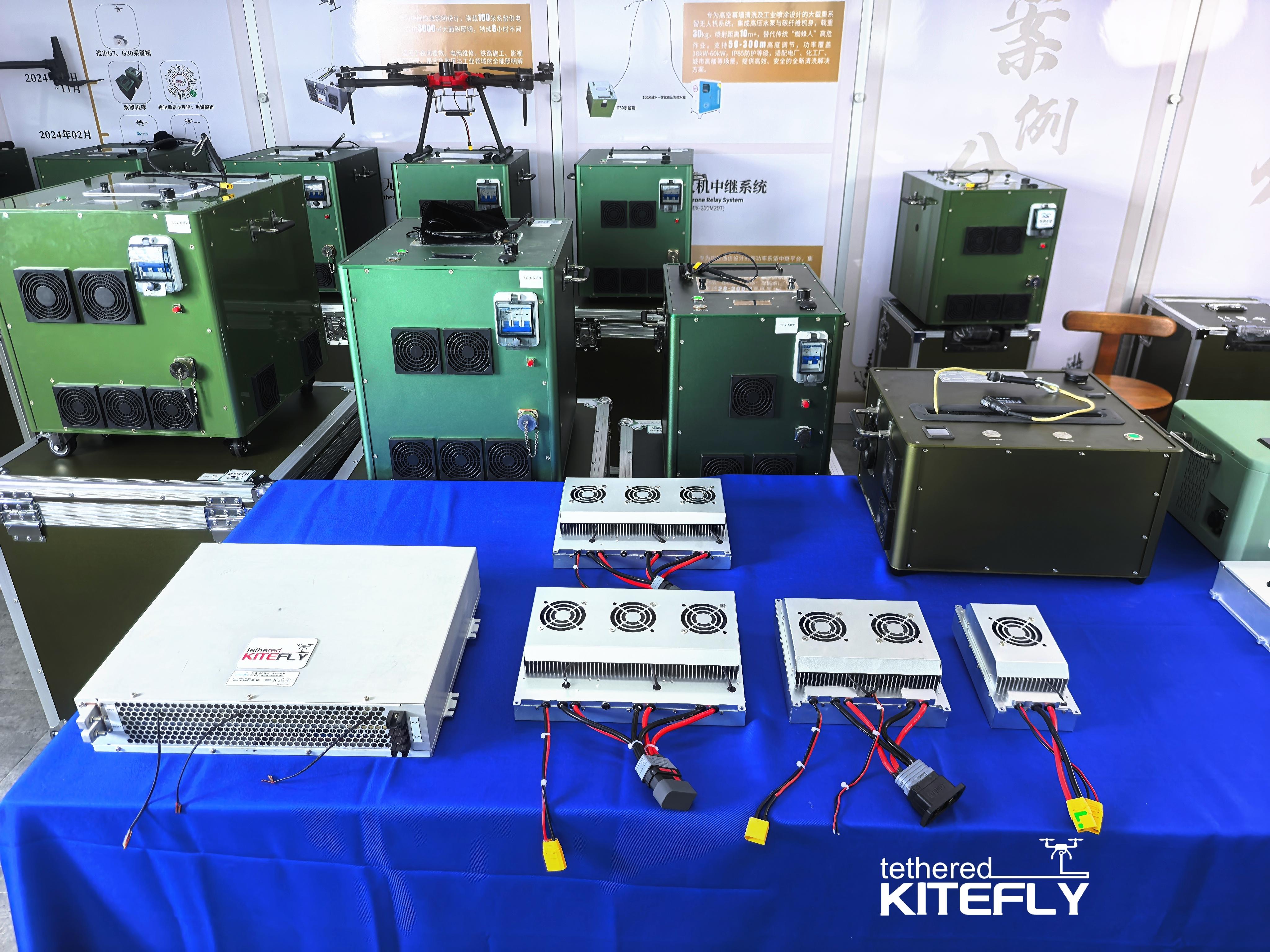 Airfly Tethered System: Ready for Global Expansion