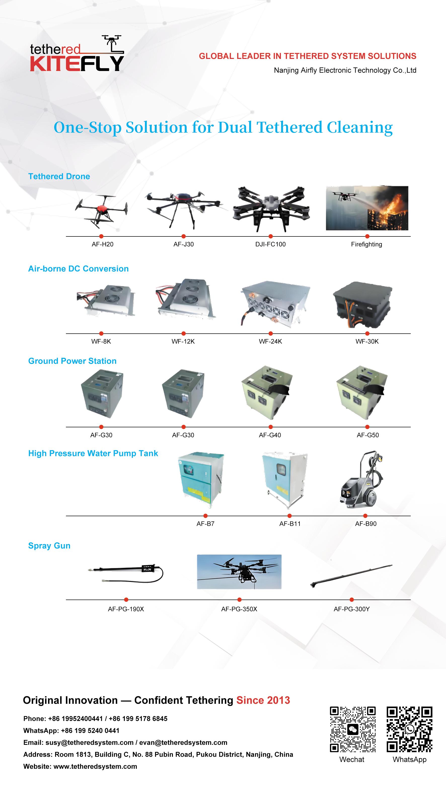 Tethered UAVs