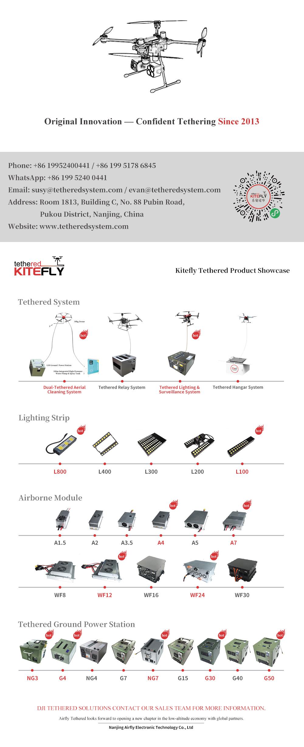Kitefly Tethered