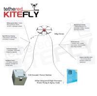 China Tethered Drone Cleaning System 12kW 120m for High-Rise Building Facade for sale