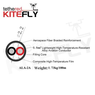 China ALA-2A Cable 0.2mm² Silver-Plated Copper Wire High-Temp Insulation Aviation Fiber Braid for sale