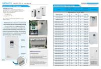 China Inomax IP54 HVAC VFD ACH580-01-073A-4 Easy Operation For Pumps System for sale