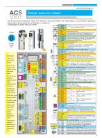 China INOMAX ACS880 Heavy Duty DTC Variable Frequency Drive 1.5KW-2300KW for sale