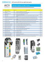 China INOMAX ACS880 Heavy Duty DTC Variable Frequency Drive 1.5KW-2300KW for sale