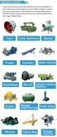 China Max500 Frequency Inverter 0.75kw-800kw for AC and PMSM Motors for sale