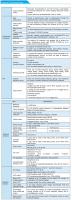 China Max500 Frequency Inverter 0.75kw-800kw for AC and PMSM Motors for sale