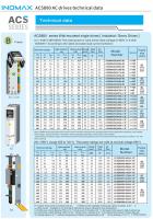China Inomax 200KW Variable Frequency Drive VFD with 525-750V DTC Converter for 380V-500V Applications for sale