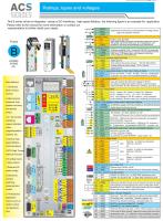 China Inomax 200KW Variable Frequency Drive VFD with 525-750V DTC Converter for 380V-500V Applications for sale