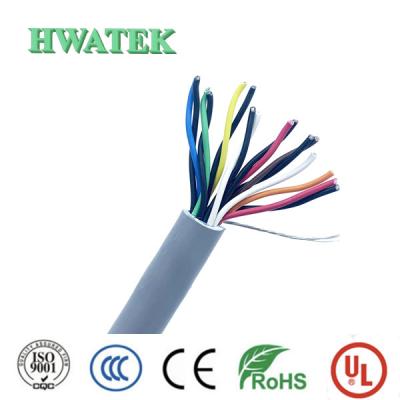 China UL 20549 PUR Jacket Bared Copper Stranded Cable 2Px0.18mm2 5Cx0.5mm2 300V 80C for sale