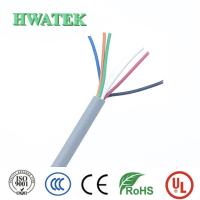 China Flexible PVC Jacket Bared Copper Stranded Cable 3C×0.75mm2  1119103 Equivalent Cable for sale